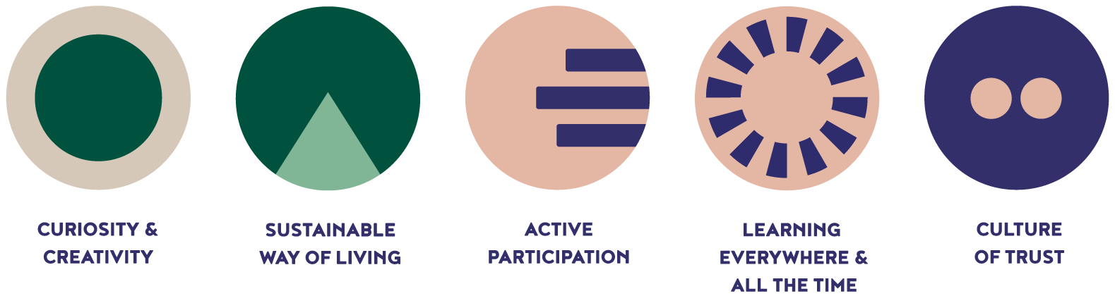 HEI Schools Cyberjaya – HEI Cyberjaya